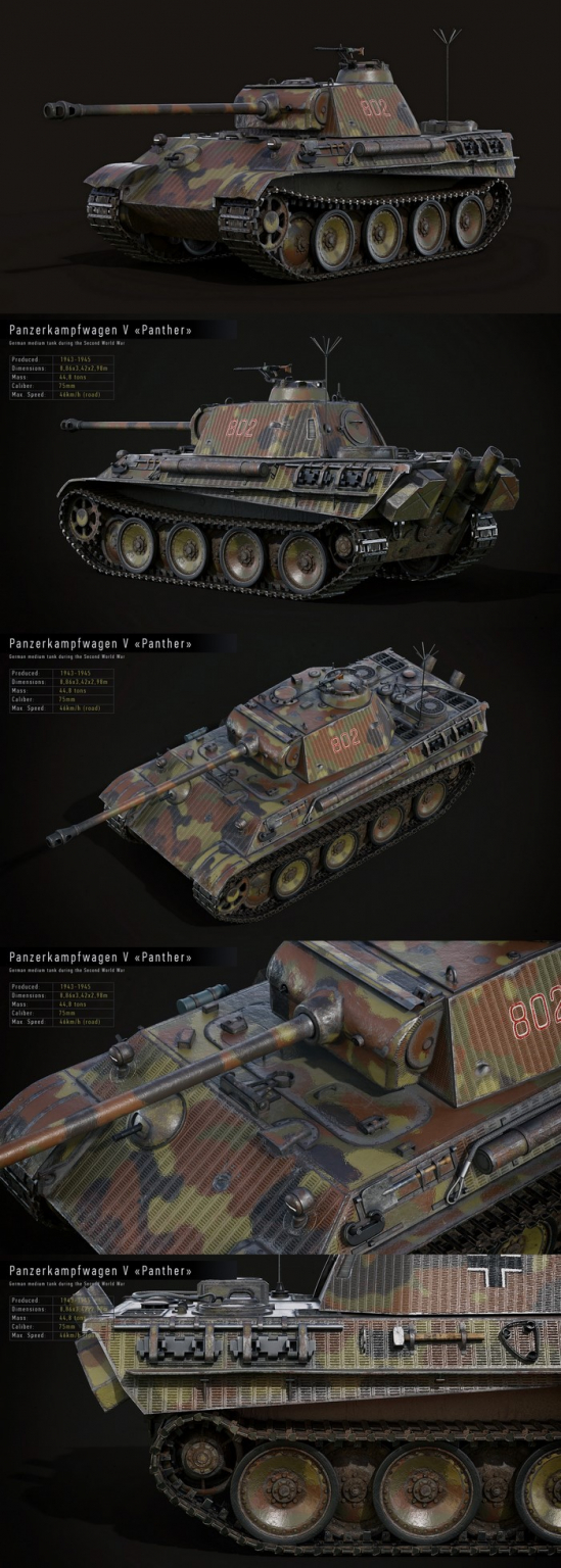 Desire FX 3d models | PZV Panther Tank 3D Model