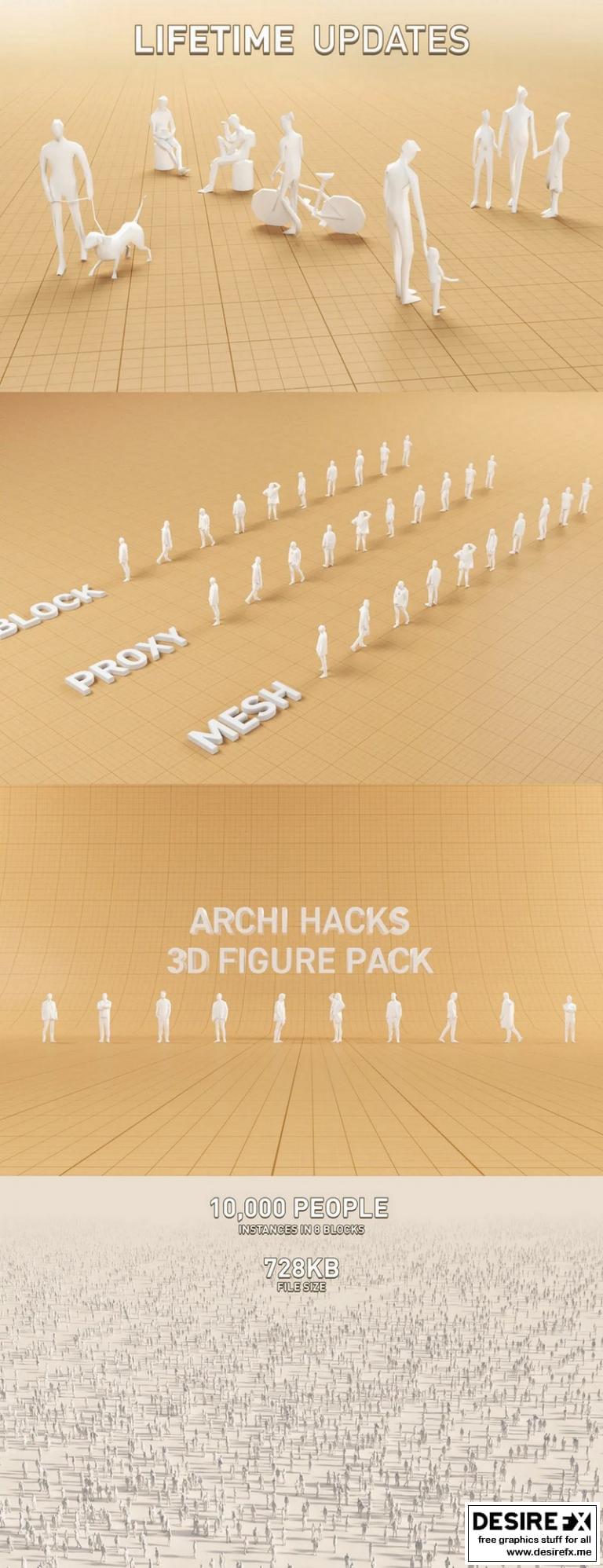 Desire FX 3d models | Gumroad – Archi Hacks 3D Human Figures for Rhino ...