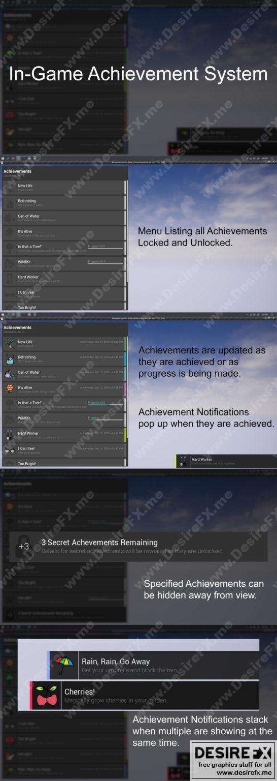 Desire FX 3d models | In-Game Achievement System