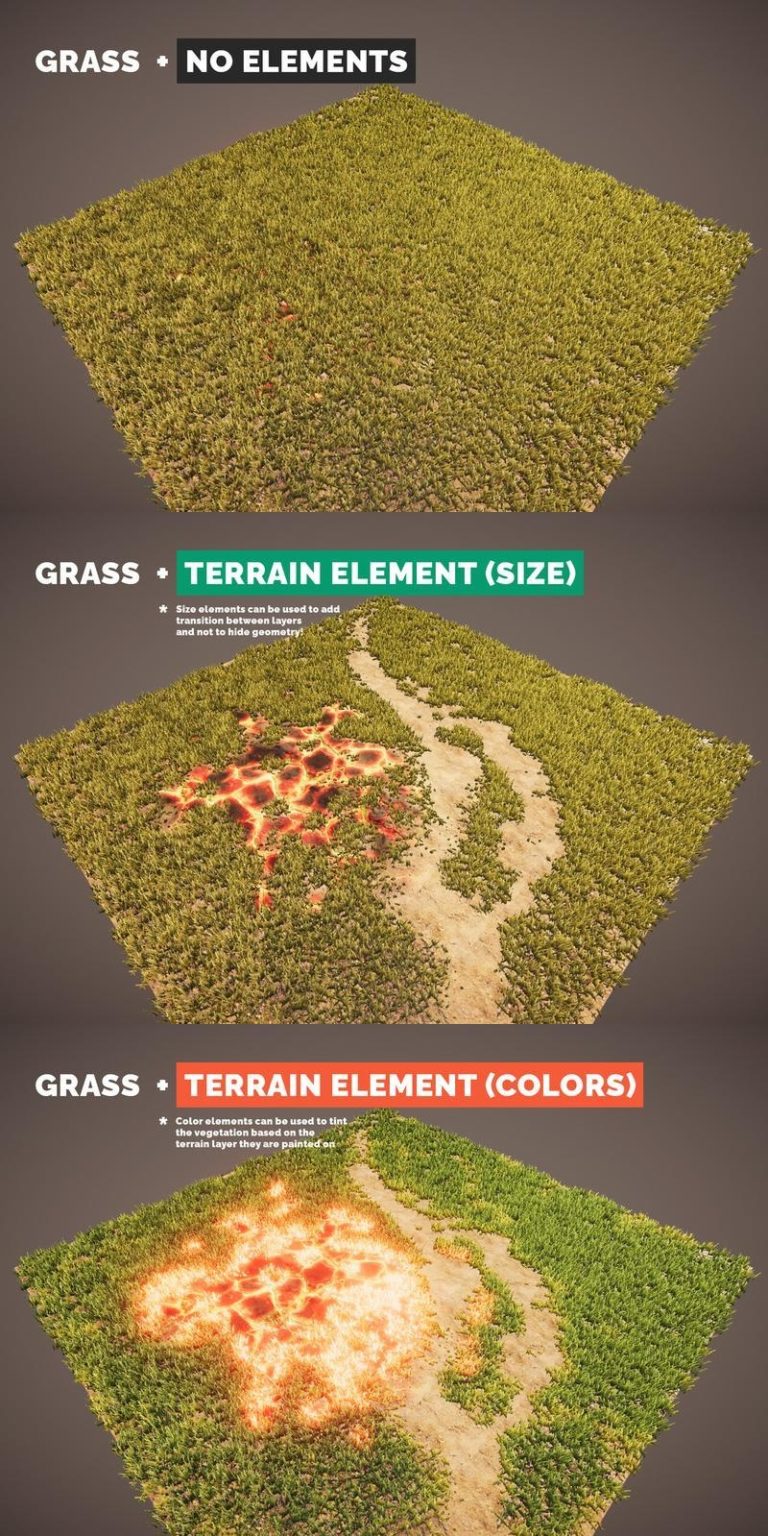 Desire FX 3d models | The Visual Engine Terrain Elements Module v20.4.0