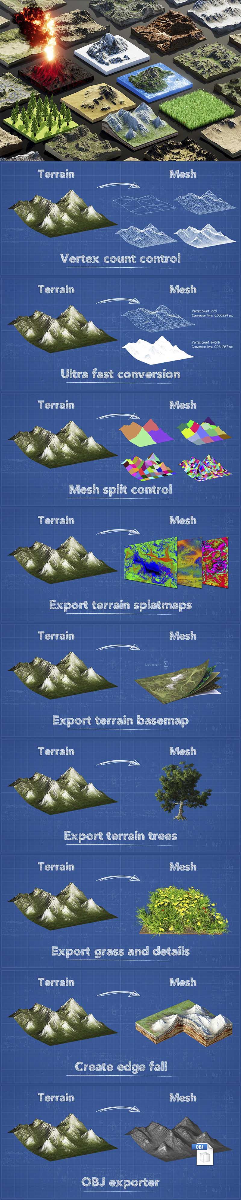 Desire FX 3d models | Terrain To Mesh v2025.6 – Unity
