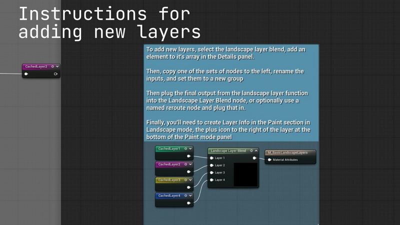 Desire FX 3d models | Basic Landscape Layers Material – Unreal Engine