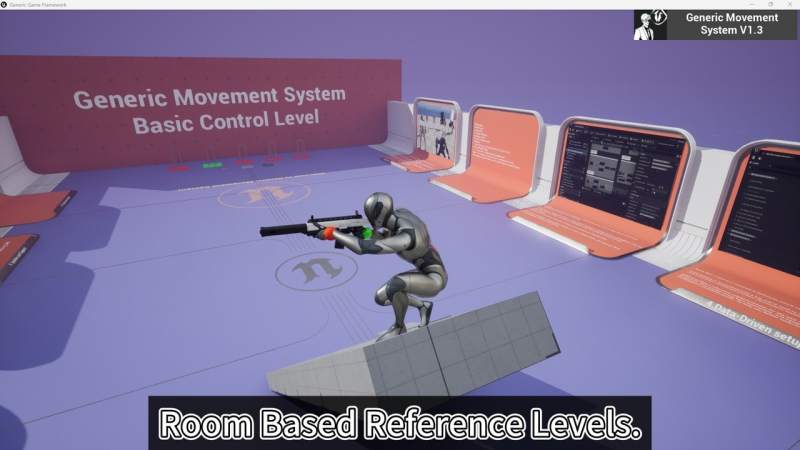 Desire FX 3d models | Generic Movement System – A powerful movement ...