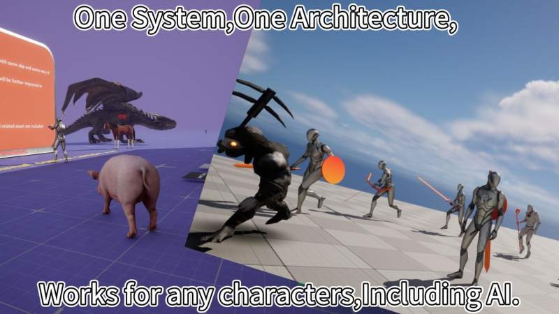 Desire FX 3d models | Generic Movement System – A powerful movement ...