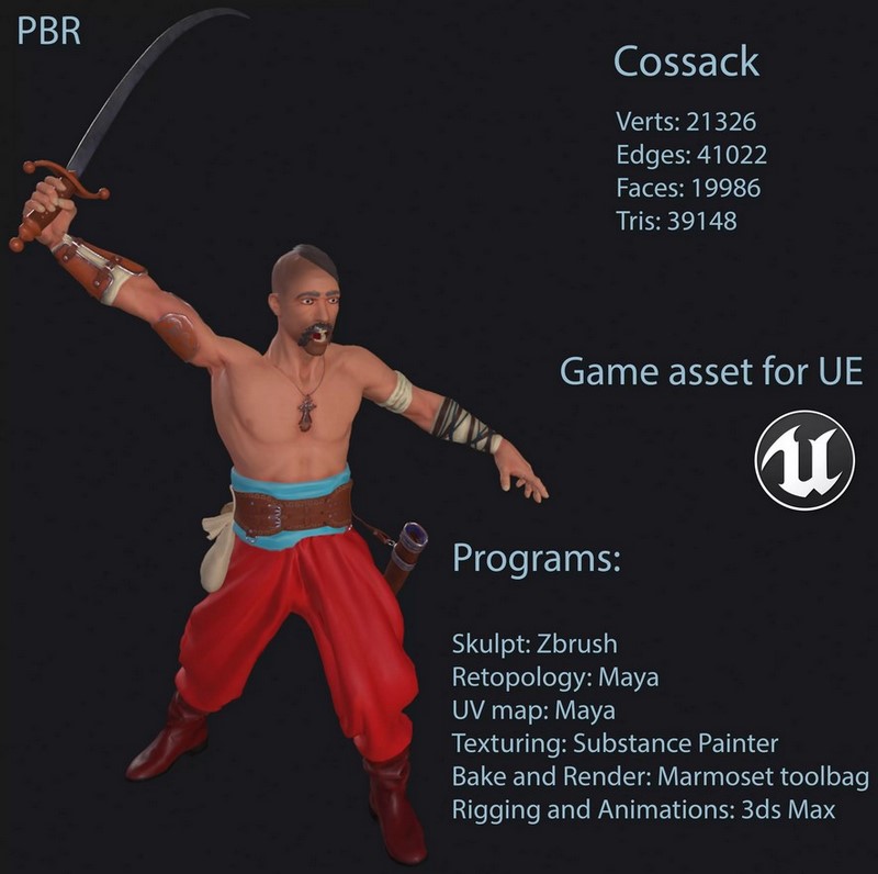 Desire FX 3d models | Cossack Game ready model PBR Low-poly 3D model ...